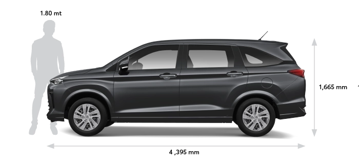 Minivan Toyota Avanza 2024 | Camioneta van | Toyota Perú